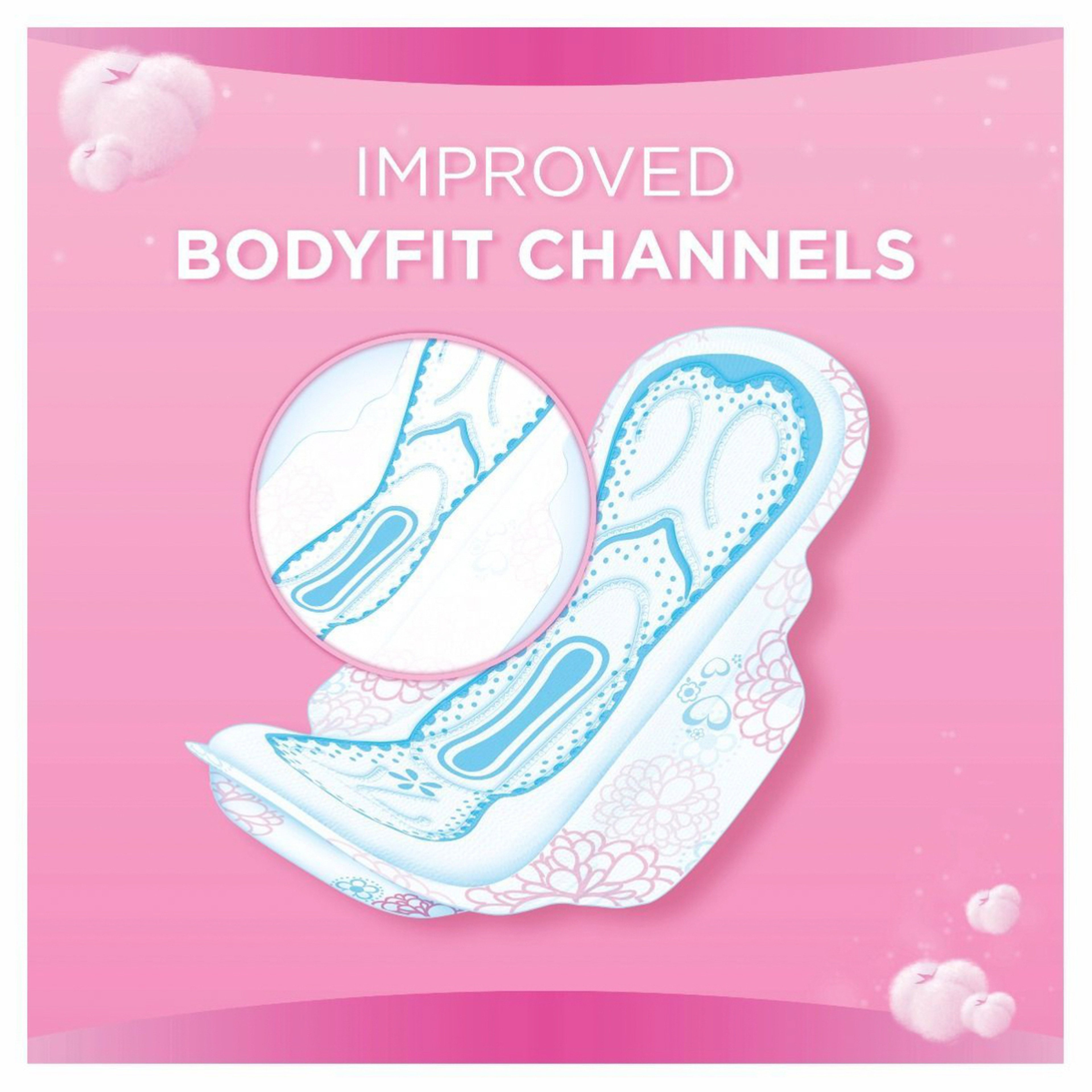 always pads sensitive