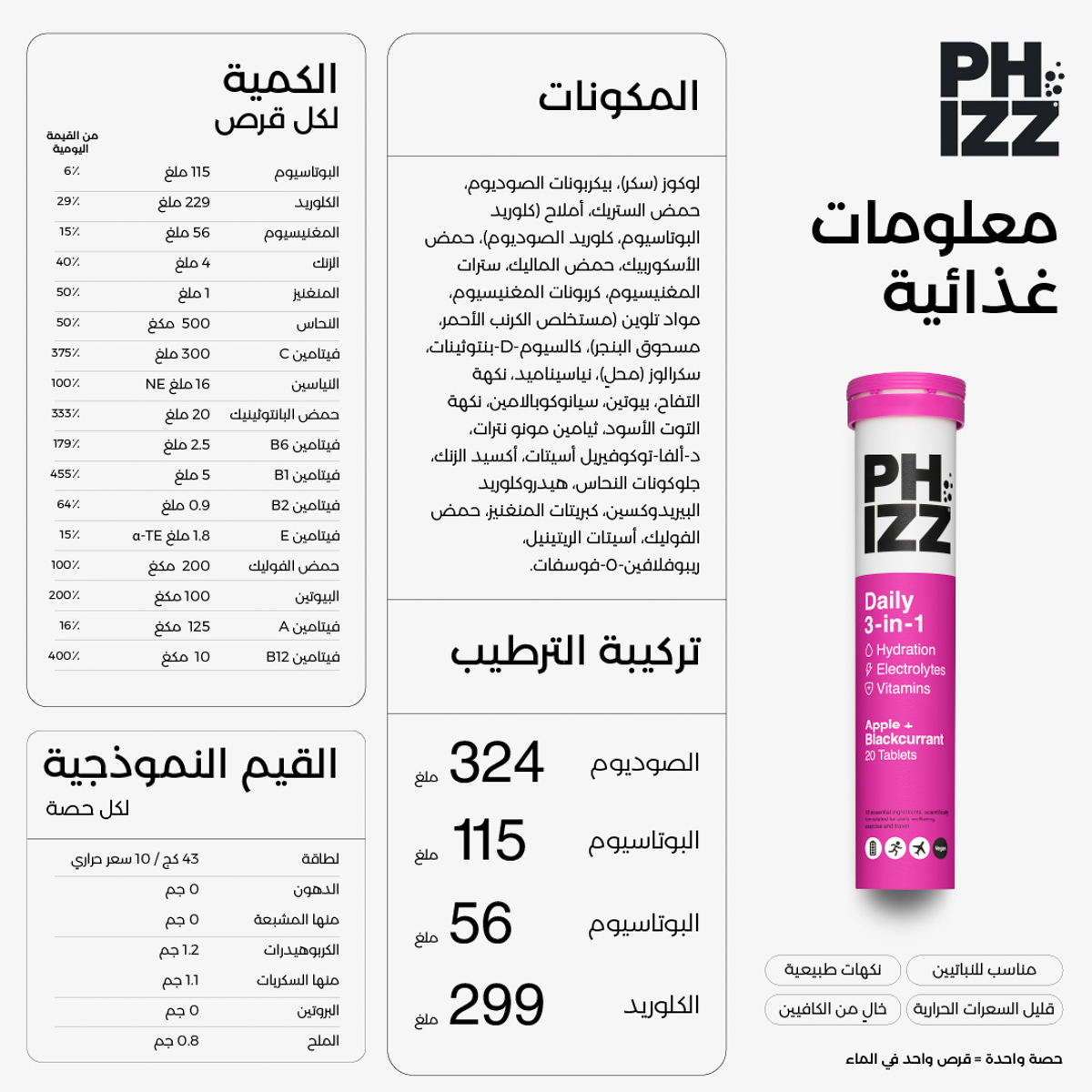 Phizz 3In1 App&Blackcurrant 20 Eff Tab | Whites