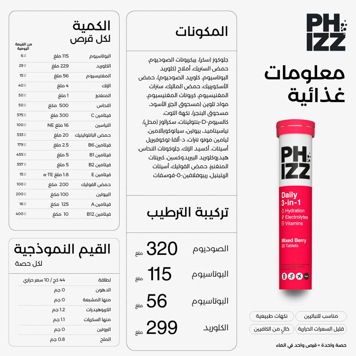 Phizz 3 In 1 Mixed Berry 20 Eff Tab | Whites